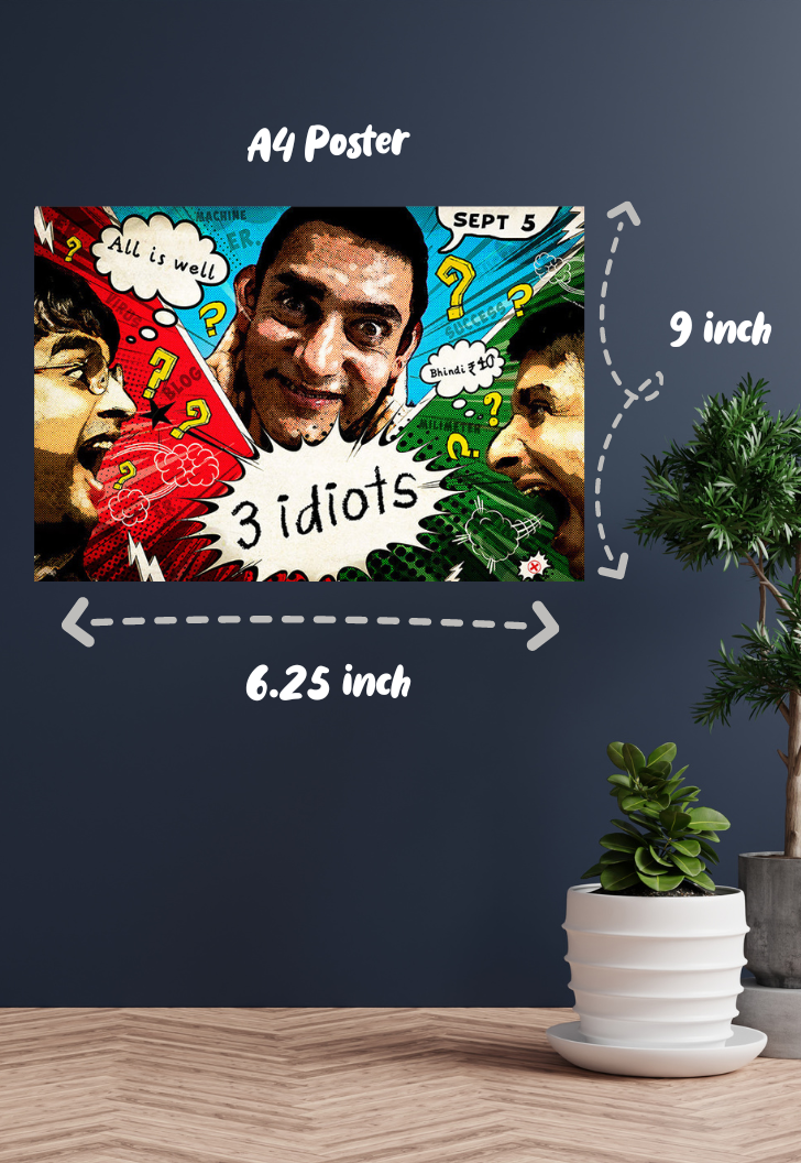 3 Idiots Poster – Posterwa