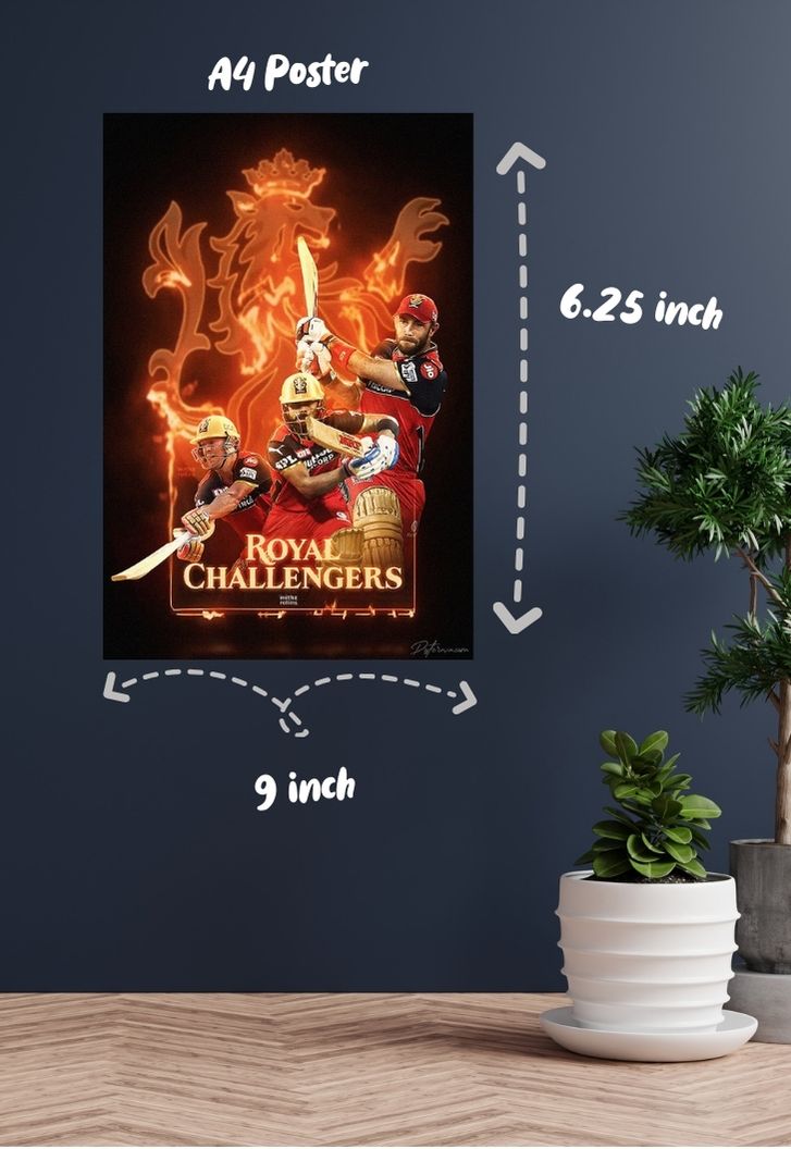 RCB Team 2021 – Posterwa